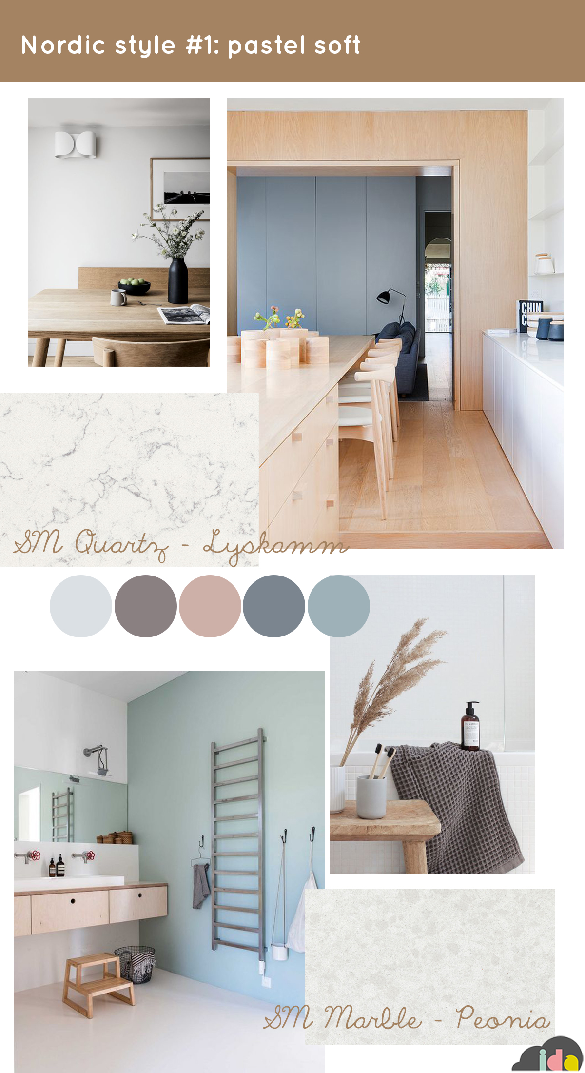 Pills of Nordic Style - SantamargheritaMAG